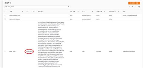 Develop Database AWS RDS MySQL timezone 변경