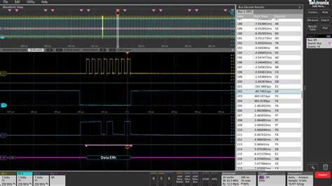The Top 6 Serial Bus Decode Packages On Tektronix Oscilloscopes Tektronix