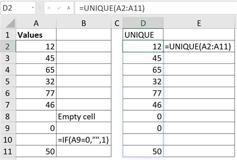 UNIQUE Function And Blank Cells In Excel A Accounting