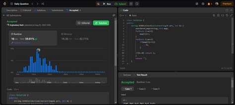 Arghadeep Nath On Linkedin Day186 1001daysofcode Dsa Python Cpp
