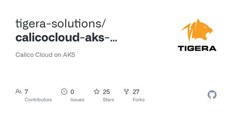 GitHub Tigera Solutions Calicocloud Aks Workshop Calico Cloud On AKS