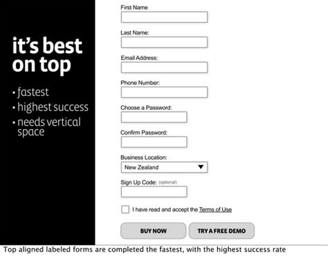 Forms Suck Ppt