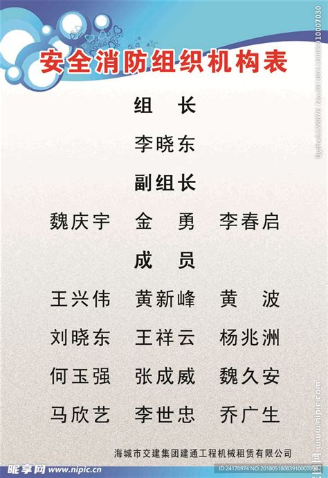 安全消防组织机构表设计图 Psd分层素材 Psd分层素材 设计图库 昵图网