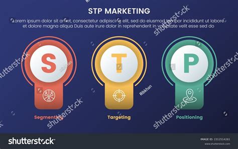 Stp Marketing Strategy Model Segmentation Customer Stock Vector Royalty Free 2312514261