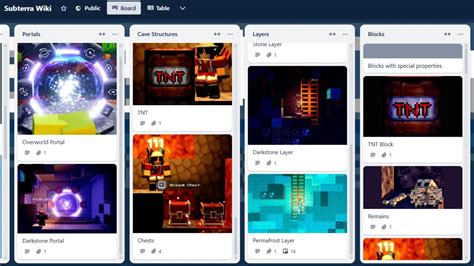 Official Subterra Trello Board And Discord Community Official Subterra Trello Board And Discord Community