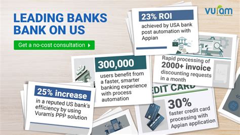 Wns Vuram On Linkedin Hyperautomation Services Company Hyperautomated Enterprise Solutions