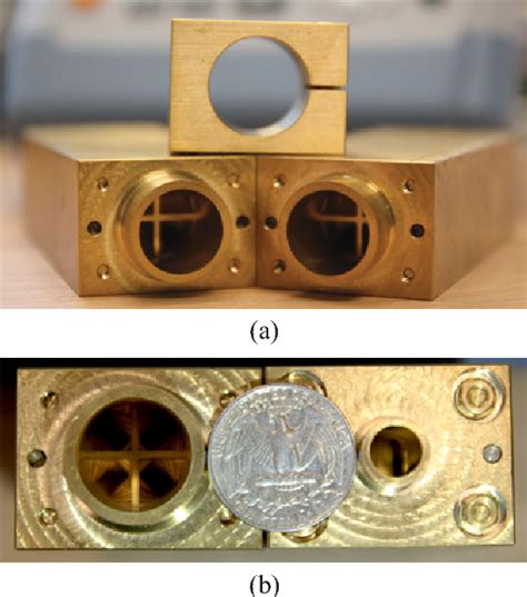 A Broadband Circular Te11 To Te01 Mode Converter Using Stepped Waveguide Technique Semantic