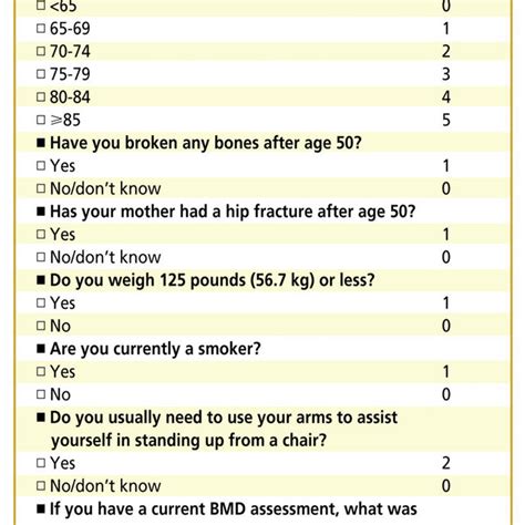Fracture Index Assessment Tool For Predicting The Risk Of Fracture In Download Scientific