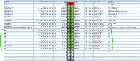 Ad9361 Cmos Interface For Full Duplex Fdd Qanda Design Support Ad9361 Ad9363 Ad9364 Engineerzone