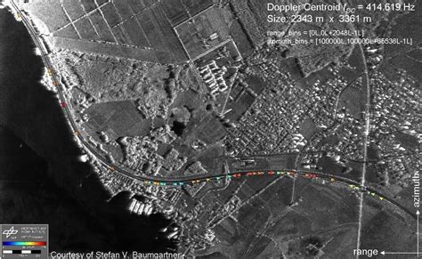 14 Sar Focused Data Showing The Moving Targets And The Respective