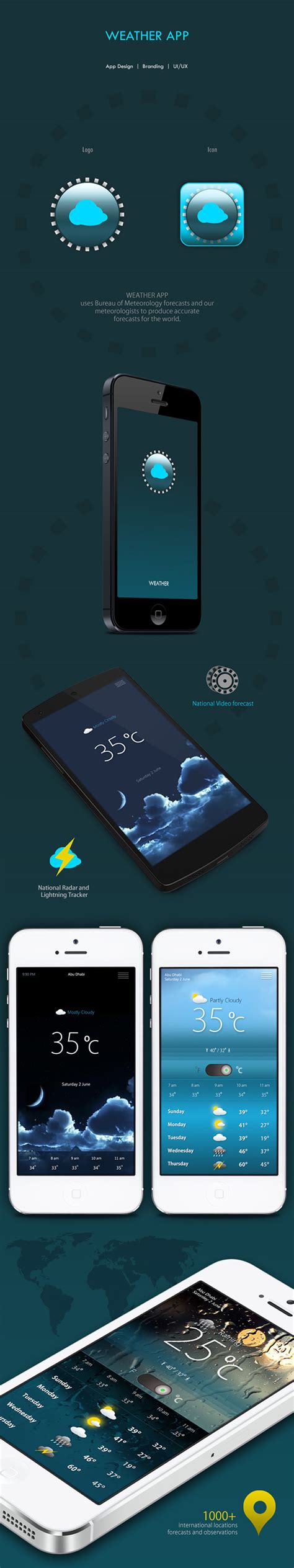 Weather App UI UX On Behance