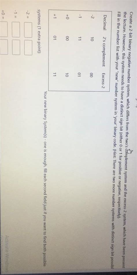 Solved Create A 2 Bit Binary Negative Number System Which