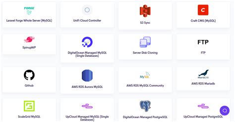 Copy Data From Aws S3 Bucket To Digitalocean Spaces Snapshooter Tutorials