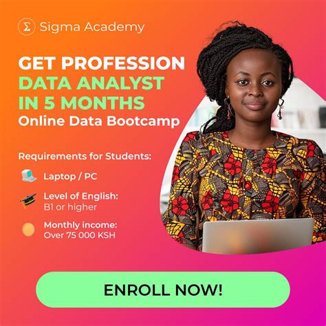 Sigma Academy Global On Linkedin Data Analysis Certification Program