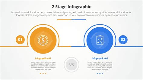 비교를 위한 2 포인트 스테이지 템플릿 반대 인포그래픽 슬라이드 프레젠테이션 개념 큰 원 윤 ⁇ 수평 평평한 스타일 무료 벡터