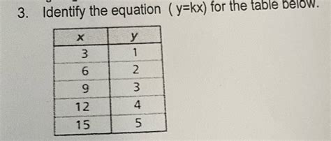 solved 3 identify the equation y kx for the table below [algebra]
