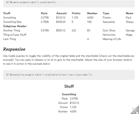 Table Jquery Stacktable Js