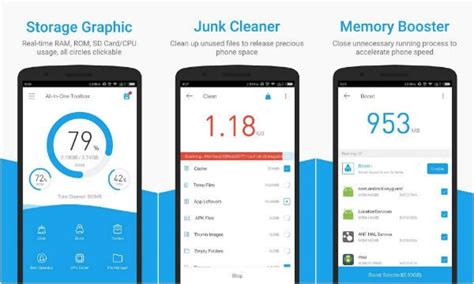 Top 7 Apps For Android Memory Management Mashtips