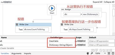 uipath报错object reference not set to an instance of an object咋办 知乎