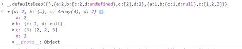 Lodash中数组和对象合并方法assign、merge、defaults、defaultsdeep比较lodash合并数组 Csdn博客