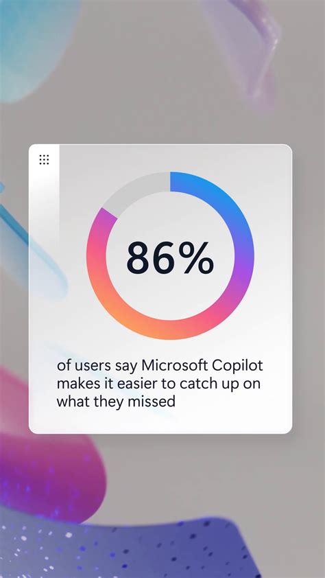 Microsoft Copilot For Security Enhance Your Organizations Security With Microsoft Copilot For