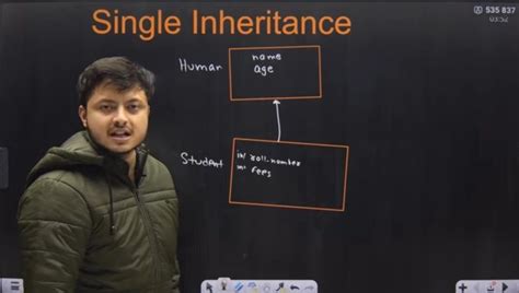 Jayashree E On Linkedin Leetcodechallenge Codingjourney Dailycoding Oopconcepts Cplusplus