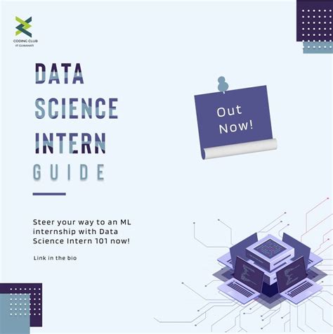 Suryansh Shrivastava Posted On Linkedin