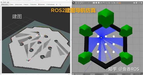 动手学ROS2 Foxy 知乎