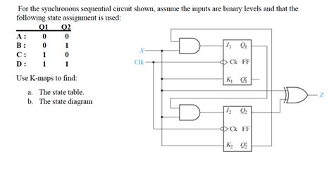 Solved For The Synchronous Sequential Circuit Shown Assume