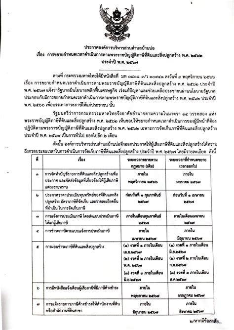 การขยายกำหนดเวลาดำเนินการตามพระราชบัญญัติภาษีที่ดินและสิ่งปลูกสร้าง พ ศ 2562 ประจำปี พ ศ 2567