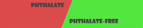 Phthalates In Sex Toys Do Phthalates Make Sex Toys Toxic