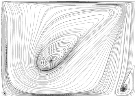 8 Center Plane Streamlines In The Direction Of The Flow Download