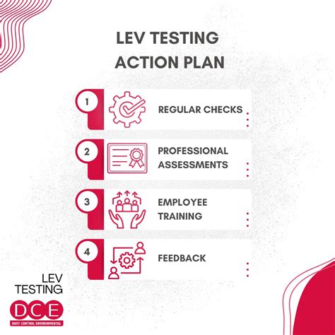 How Lev Testing Can Help Your Facilities Lev Testing By Dce Posted On The Topic Linkedin