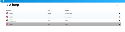 in subgroupdetails remove the option to create a subgroup · issue 182