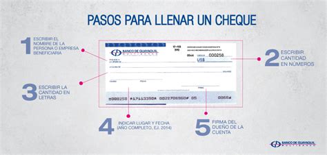Como Llenar Cheques Por Computador Usando Formato Excel Plus Youtube
