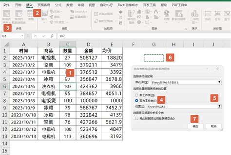 Excel数据透视表怎么计算平均值，excel数据透视表计算均价的方法 趣帮office教程网