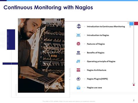 Overview Of Nagios Continuous Monitoring With Nagios Complete Deck Presentation Graphics