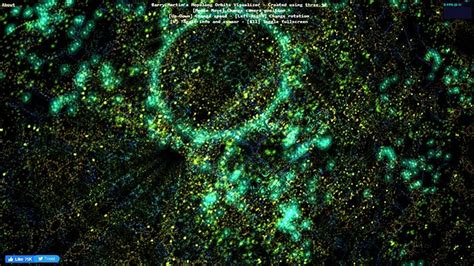 The Coolest WebGL Examples You Will Want To See