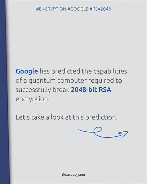Cusdeb Technology Magazine The Era Of 2048 Bit Rsa Encryption Is Coming To An End The