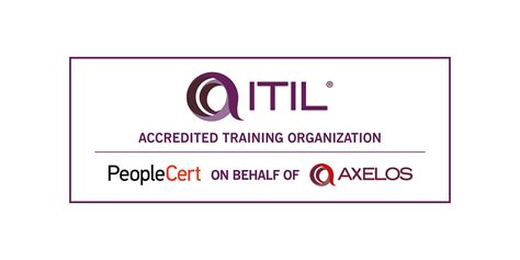 Itil 4 Foundation