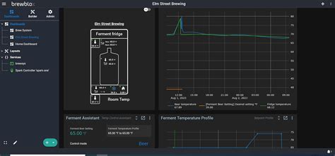 what am i missing troubleshooting brewpi community