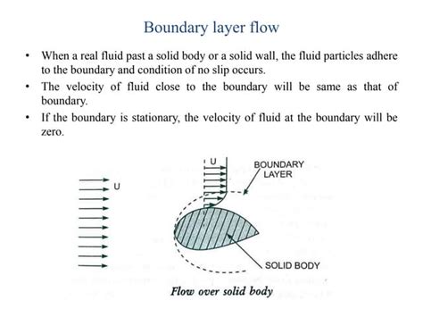 Boundary Layer Pptx