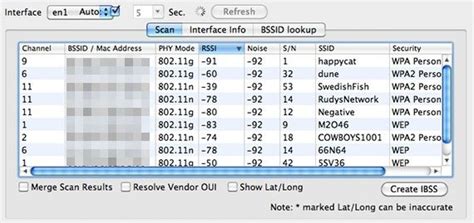 How To Configure Your Router To Make Your Home Network Really Secure