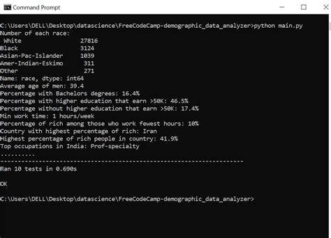 Github Hafeez Anwar Freecodecamp Demographic Data Analyzer