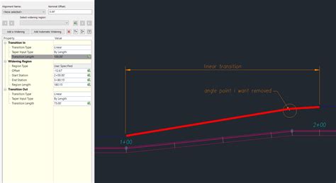 Solved Offset Widening Linear Transition Around Angle Point