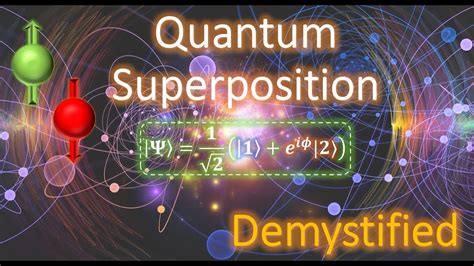 Quantum Superposition