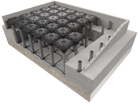 Disposable Formwork Dome Formwork System Disposable Formwork Dome Formwork System