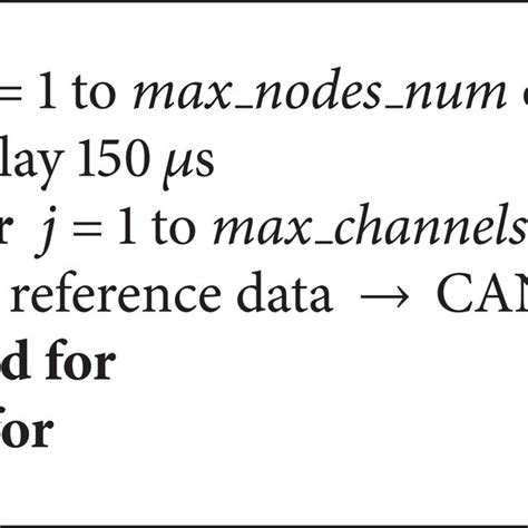 Algorithm Of Concurrent Sending Download Scientific Diagram
