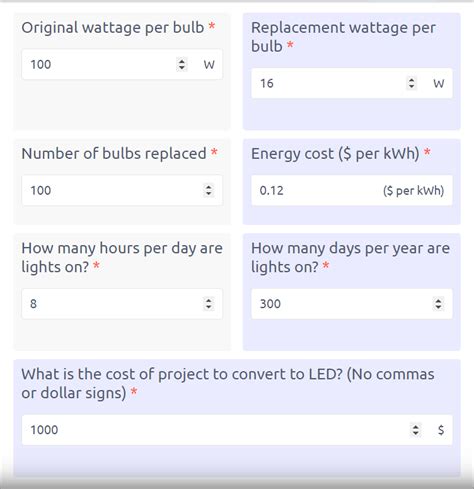 Create ROI Calculator For Marketing DronaHQ