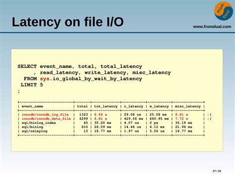 performance schema and sys schema pdf databases computer software and applications